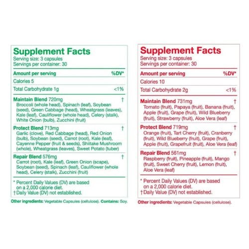 Balance of Nature vs. Texas SuperFood - Which Is Best?