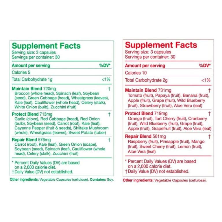 Balance of Nature vs. Texas SuperFood - Which Is Best?