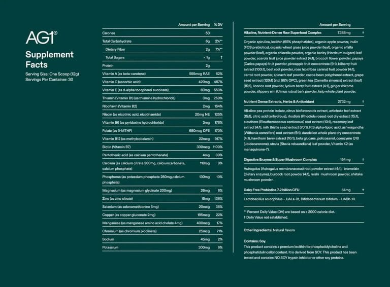 AG1 Review 2026: A Nutritionist’s Take