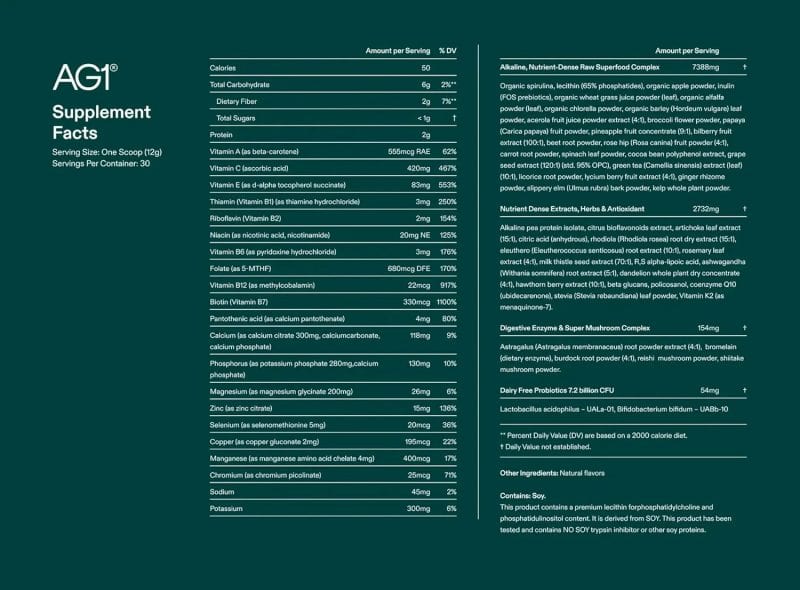 AG1 Review 2025: A Nutritionist’s Take